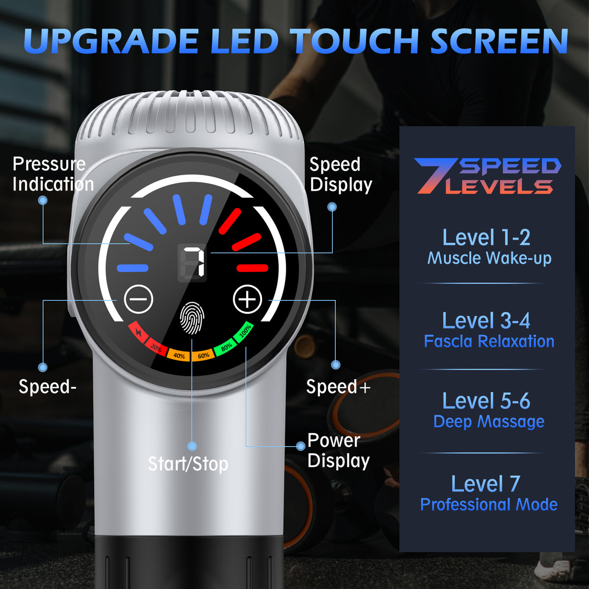 TOLOCO Massage Gun, Upgrade Percussion Muscle Massage Gun for Athletes