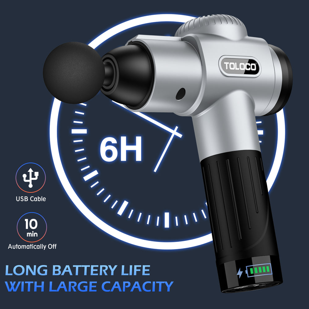 TOLOCO Massage Gun, Upgrade Percussion Muscle Massage Gun for Athletes